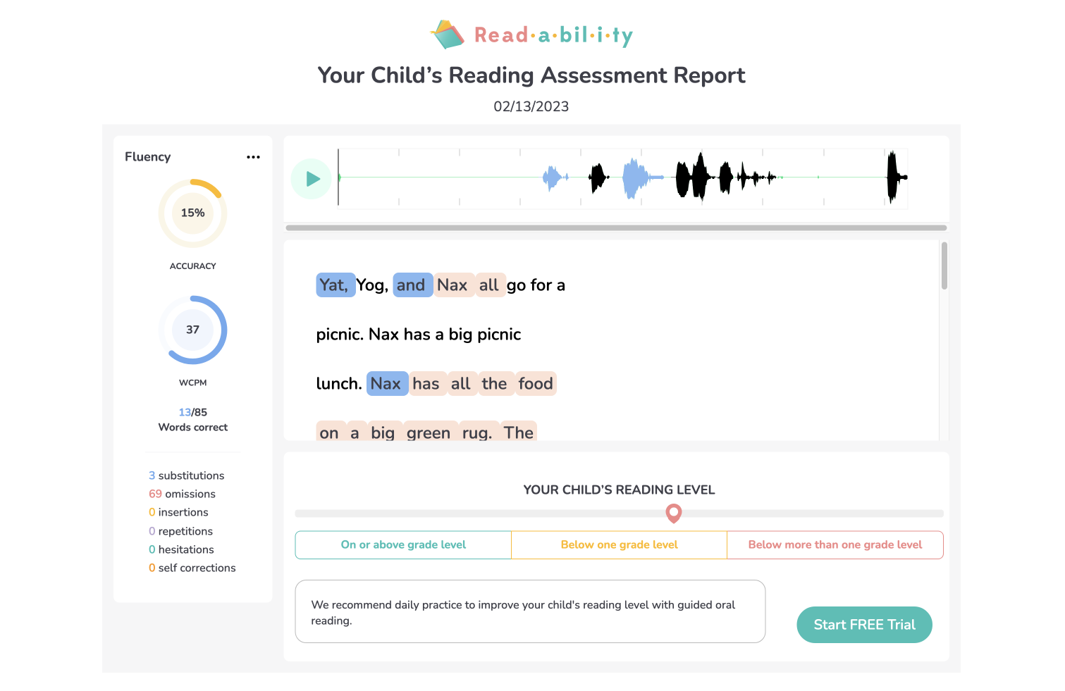 Readability Launches New Reading Assessment Tool - Readability